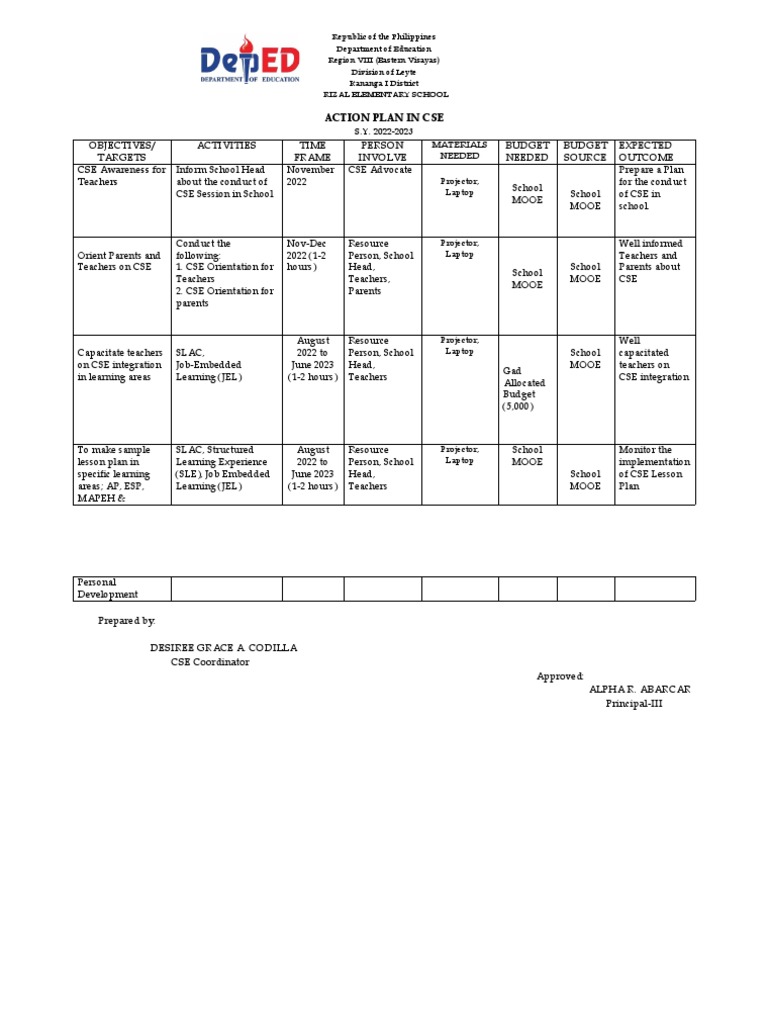 Action Plan in Cse | PDF