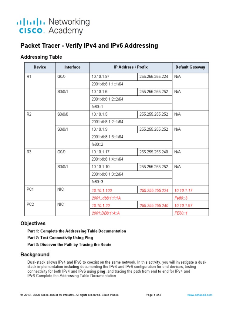 7 2 8 Packet Tracer Verify Ipv4 And Ipv6 Addressing Pdf I Pv6