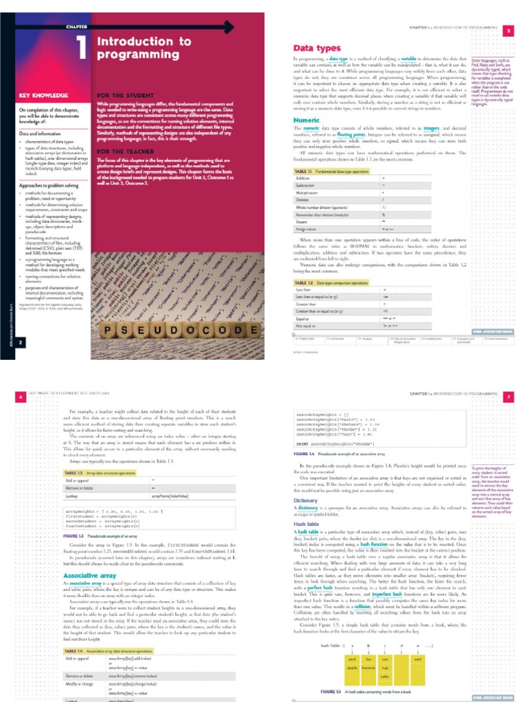 Software Development VCE Units 3&4 - Chapter 1 | PDF