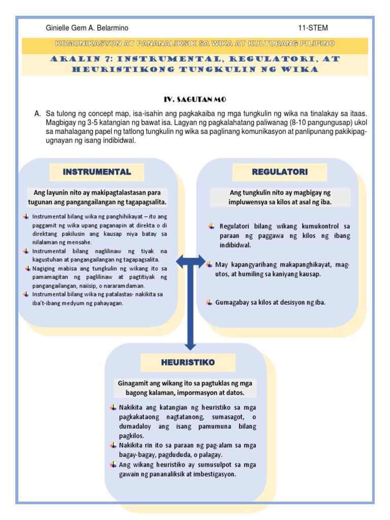 Modyul 7- G11-STEM | PDF