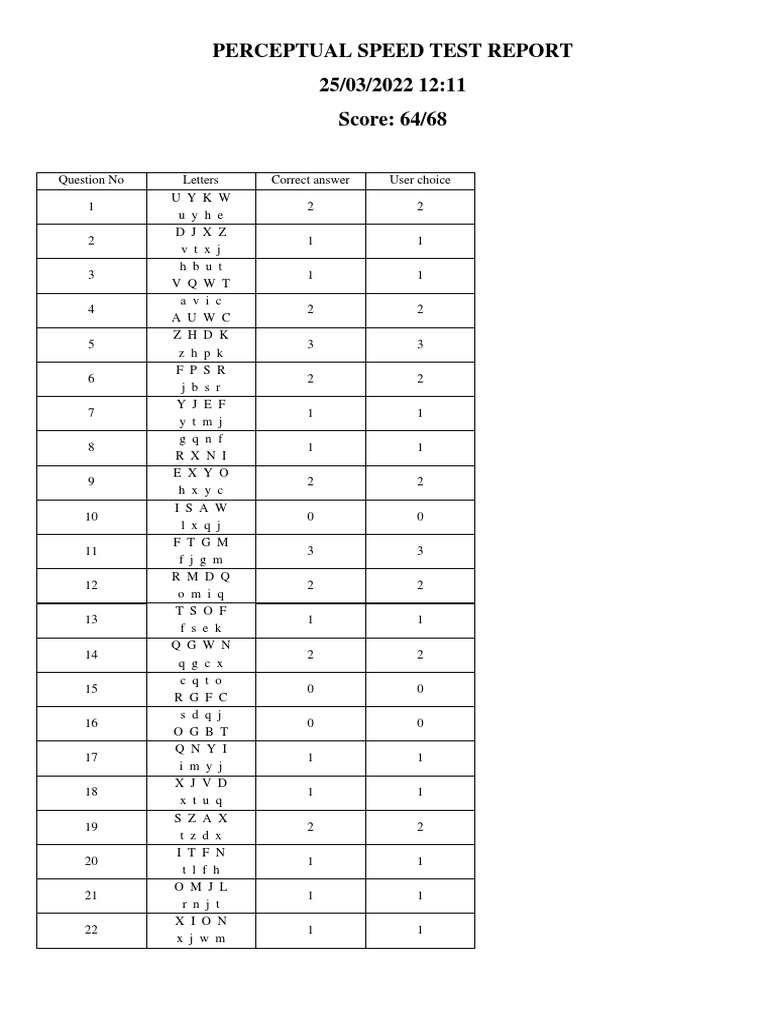 Sample Perceptual Speed Report | PDF