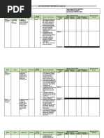 Sample PMCF Sy 2021 2022 | PDF | Learning | Teachers