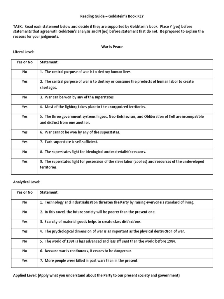 Reading Guide - Goldstein's Book | PDF