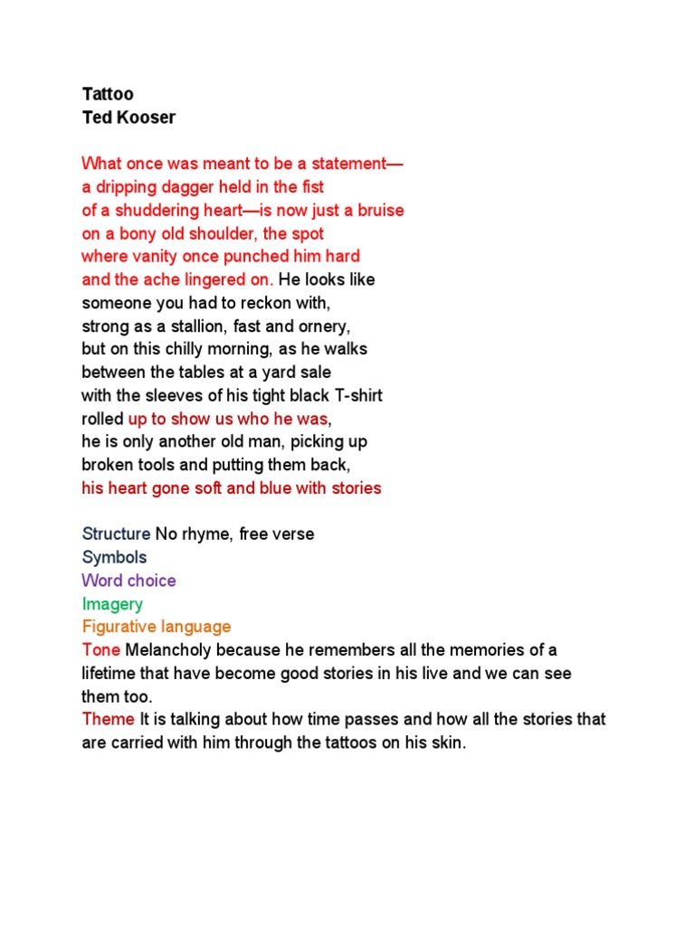 Tattoo | PDF | Poetry