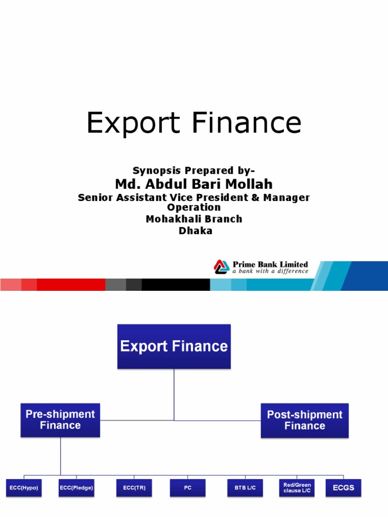 Export Finance | PDF