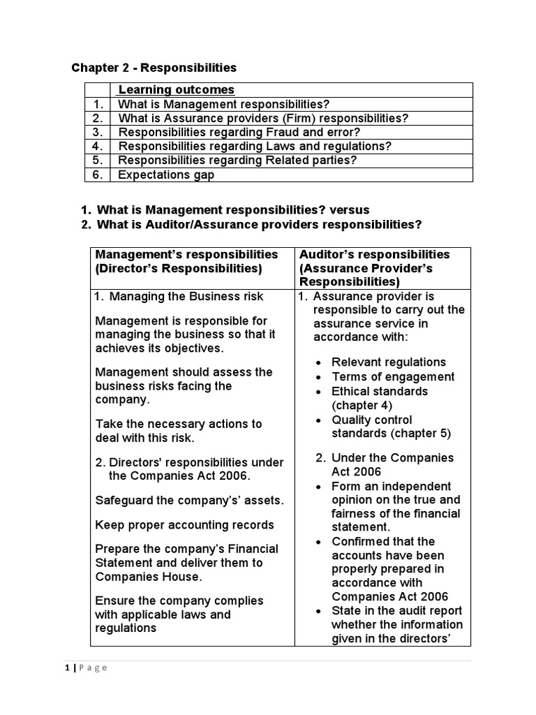 Chapter 2 - Lesson Outline - Student | PDF | Financial Audit | Audit