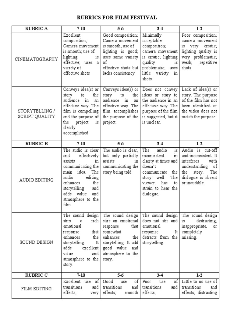 Film Festival Evaluation Rubrics | PDF