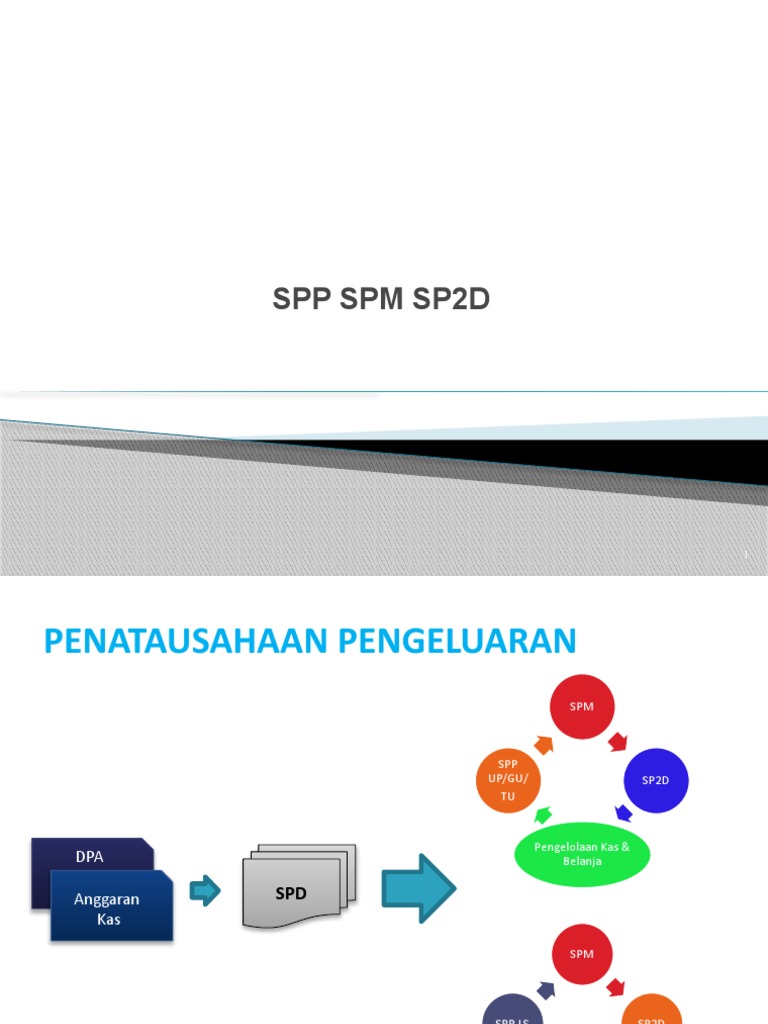 Panduan SPP, SPM, dan SP2D | PDF | Business | Finance & Money Management