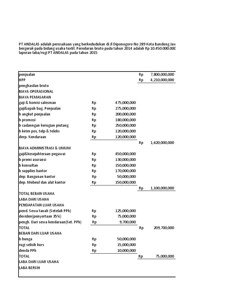 Contoh Rekonsiliasi Fiskal Pdf