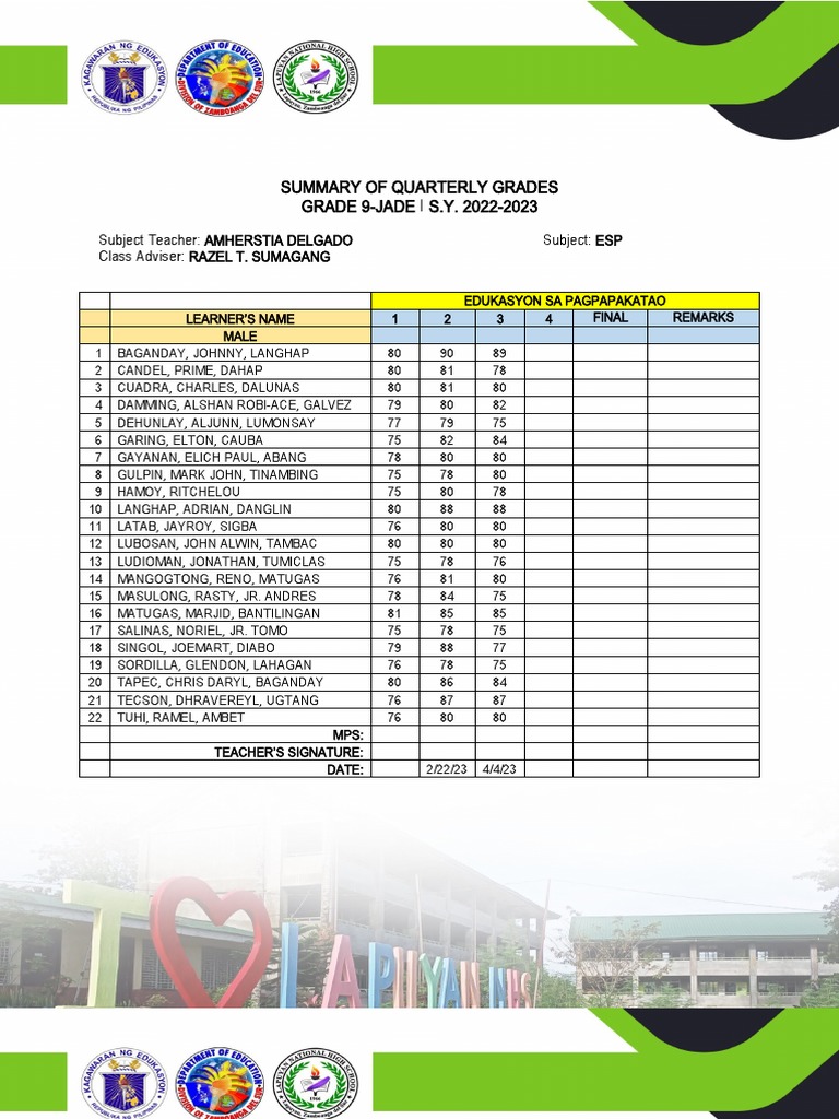 GRADING SHEET ESP Template | PDF