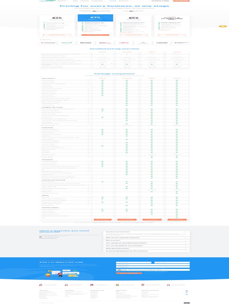 Call Center Software Pricing - CloudTalk | PDF | Interactive Voice Response | Information And ...