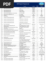 Common Approved Vendor List EIL | PDF | Siemens | Companies