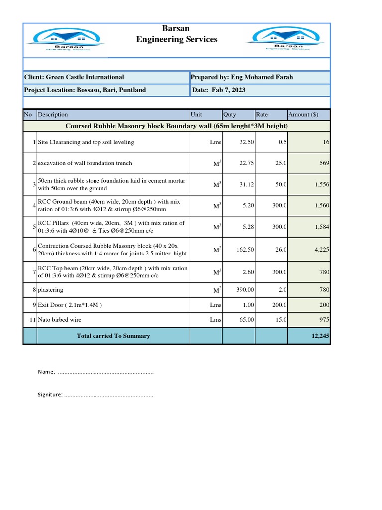 Coursed Rubble Masonry Cost Estimate | PDF | Environmental Design ...