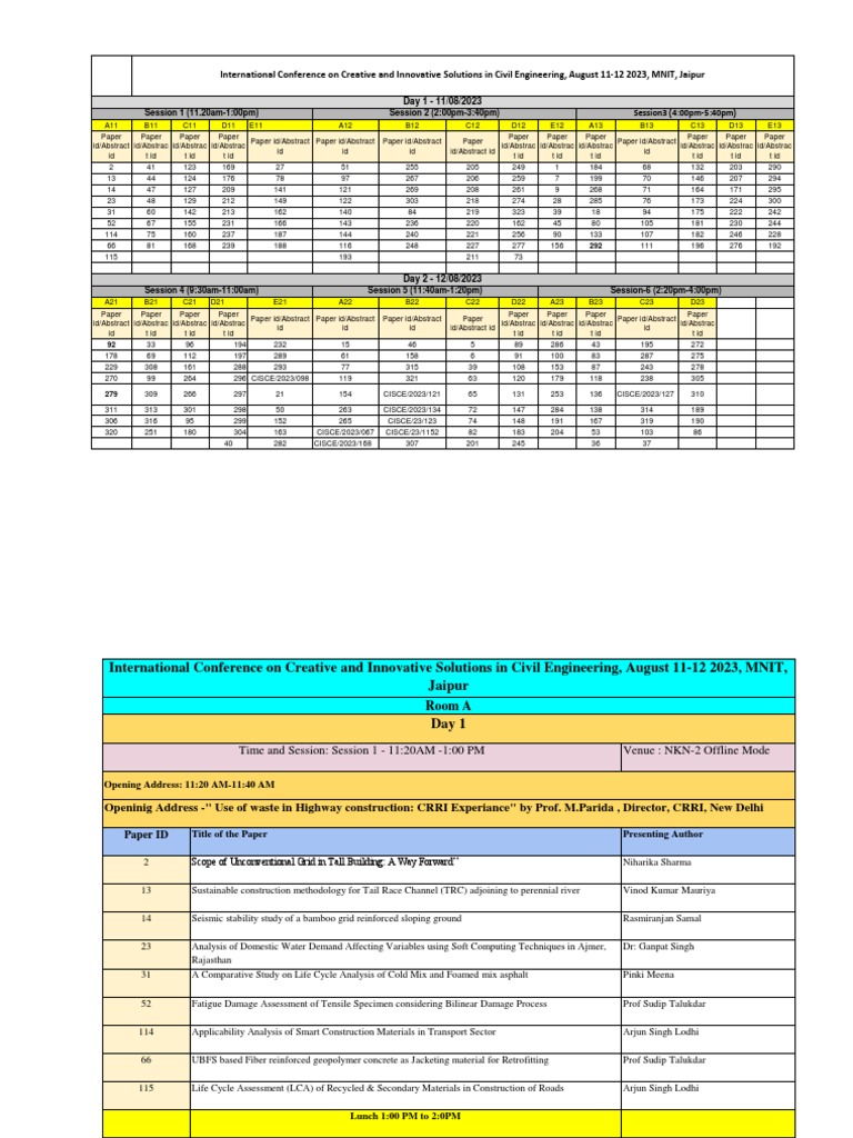 Schedule Final Merged | PDF | Concrete | Road Surface