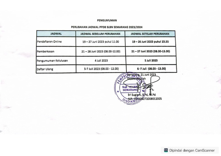 Perubahan Jadwal PPDB SLBN Semarang 2023-2024 | PDF