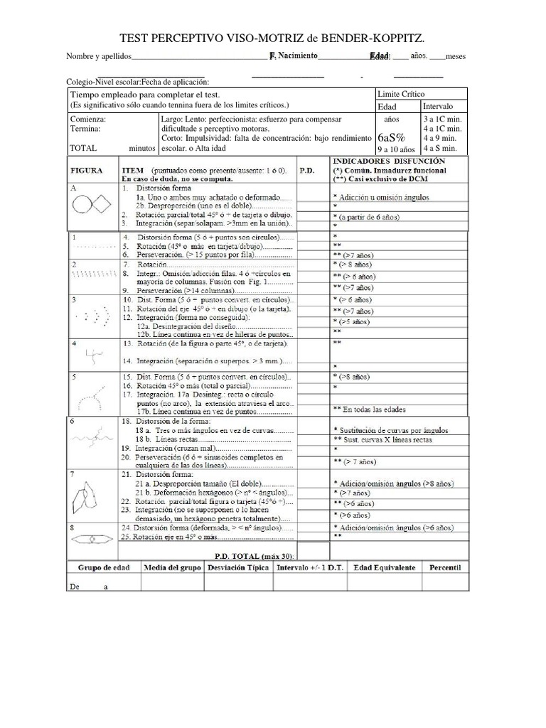 Protocolo Bender Koppitz | PDF | Sicología | Ciencias del comportamiento