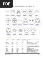 Mains Voltage and Frequency by Country | PDF | Mains Electricity | Ac ...