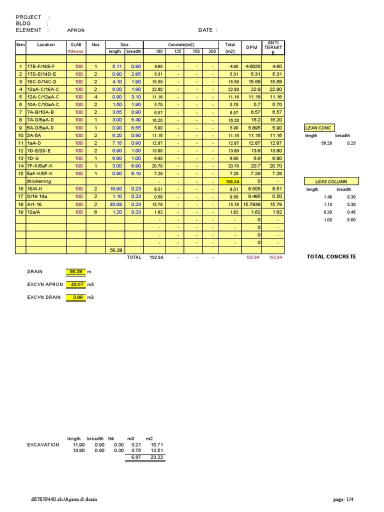 Apron N Perimeter Drain | PDF