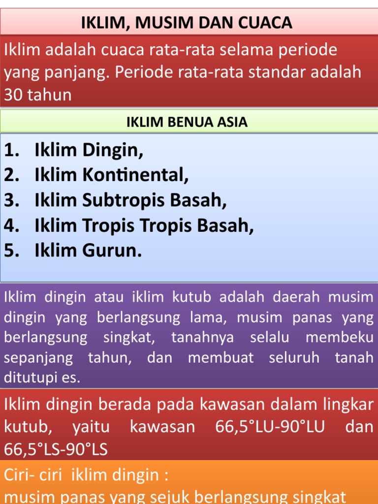 Ciri-Ciri Iklim Tropis dan Subtropis | PDF | Sains & Matematika