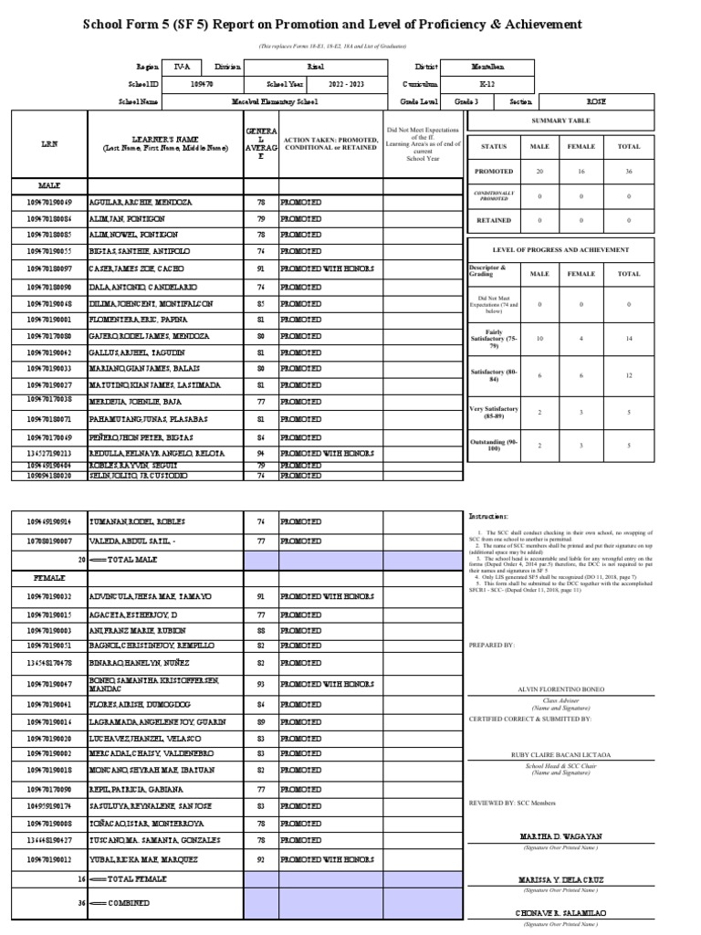 SF5 - 2022 - Grade 3 ROSE - 36 STUDENT | PDF