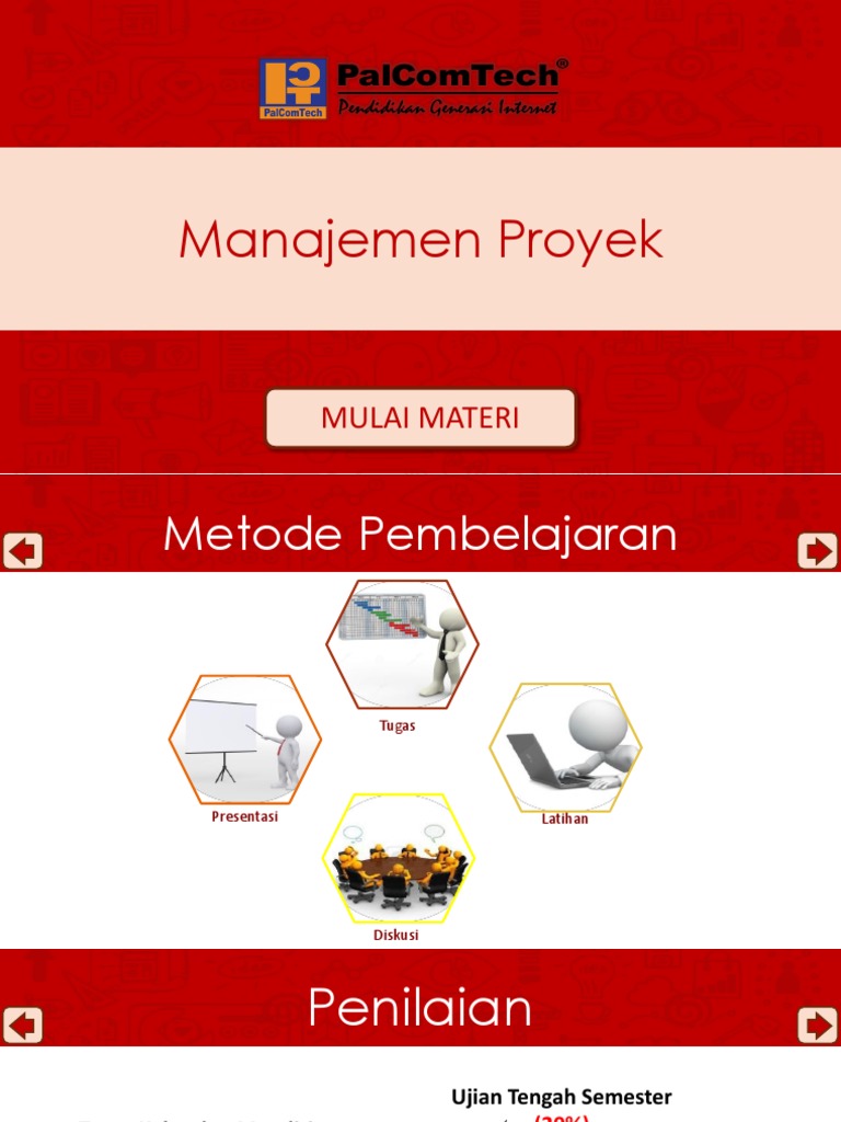 Materi MANPRO | PDF