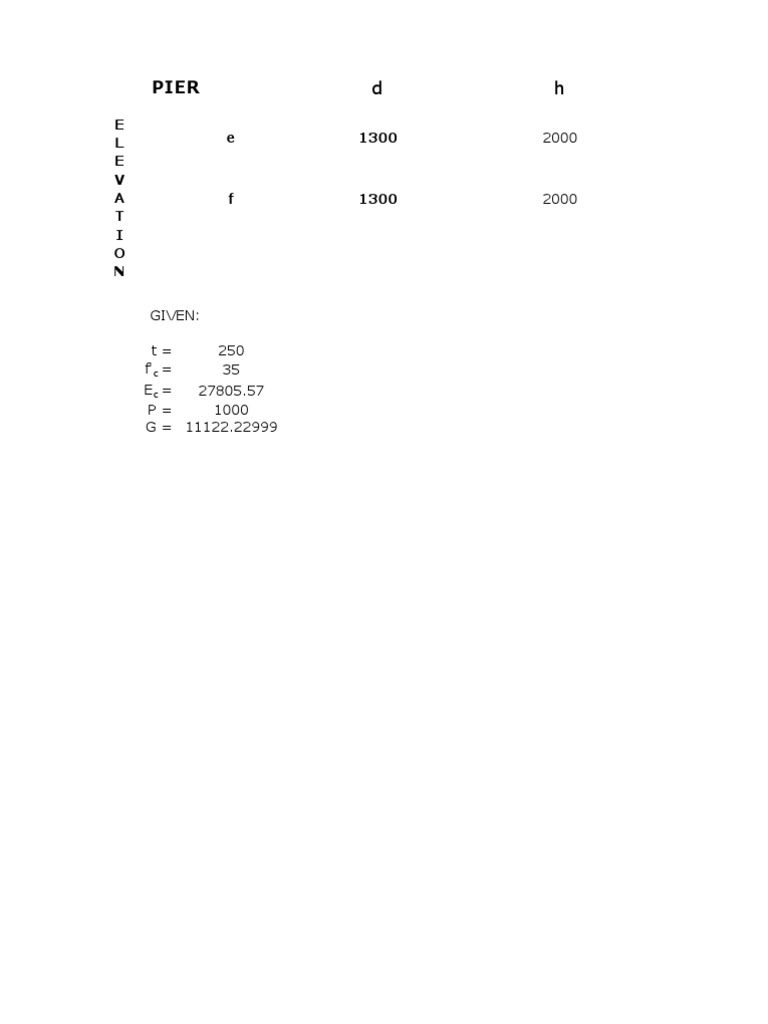 Earthquake Design | PDF