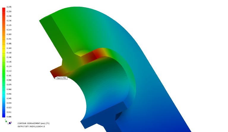 Lug With Boss-Y Disp | PDF