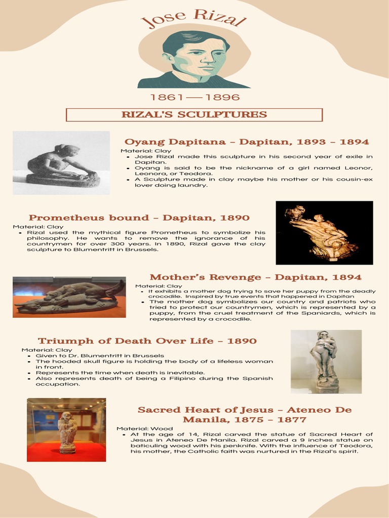 Rizal'S Sculptures 1861-1896: Oyang Dapitana - Dapitan, 1893 - 1894 ...