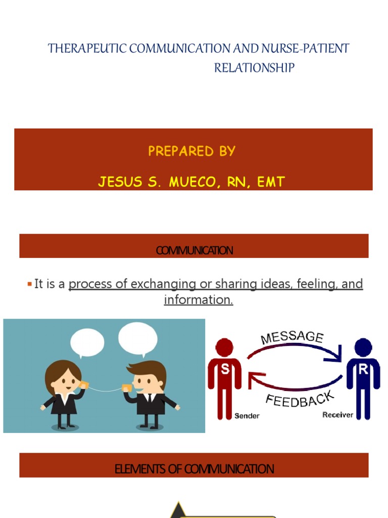 Thera. Comm Als | PDF | Communication | Nonverbal Communication