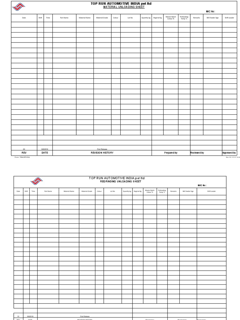 Automotive Material Handling Forms | PDF