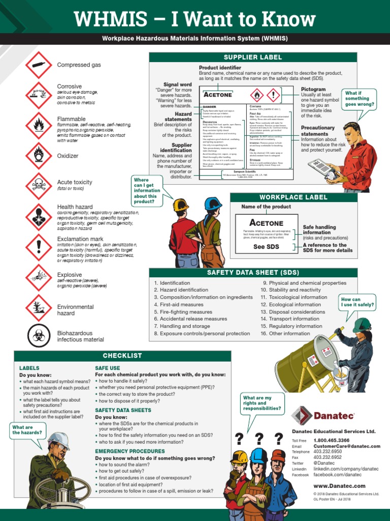 WHMIS Poster | Download Free PDF | Hazards | Toxicity