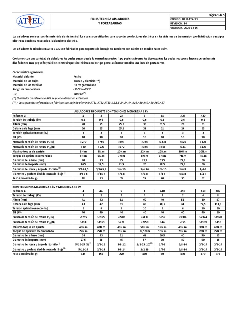 Ficha Tecnica Aisladores | PDF | Aislador (Electricidad) | Ciencias fisicas