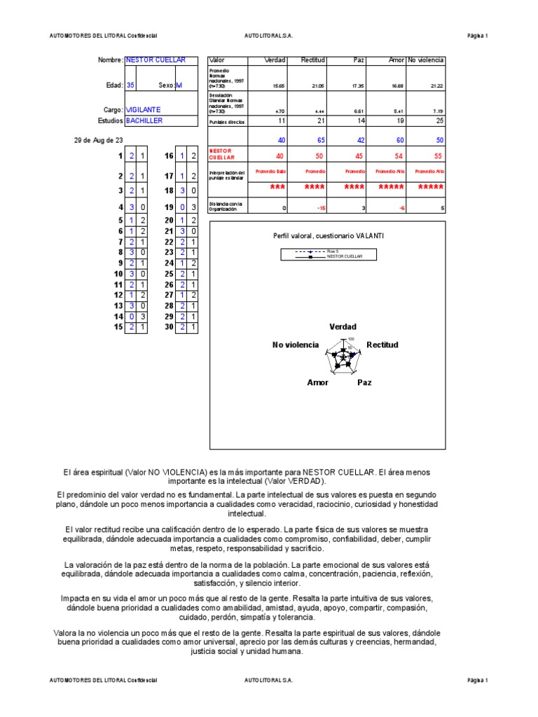 Programa para Calificar El Valanti | PDF