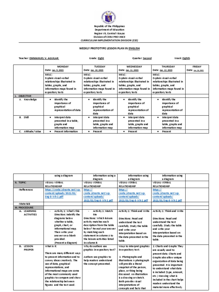 English-Weekly-Prototype-LP-Eng8-Q2-Week 8 | PDF