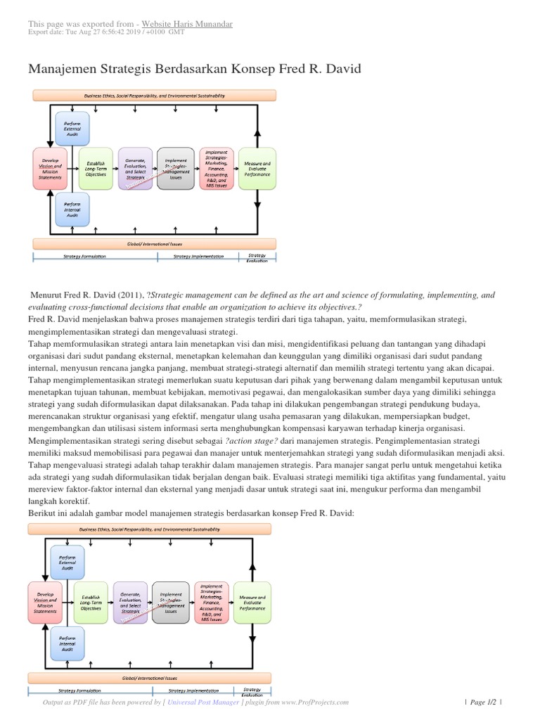 Kerangka Manajemen Strategis Fred R. David | PDF