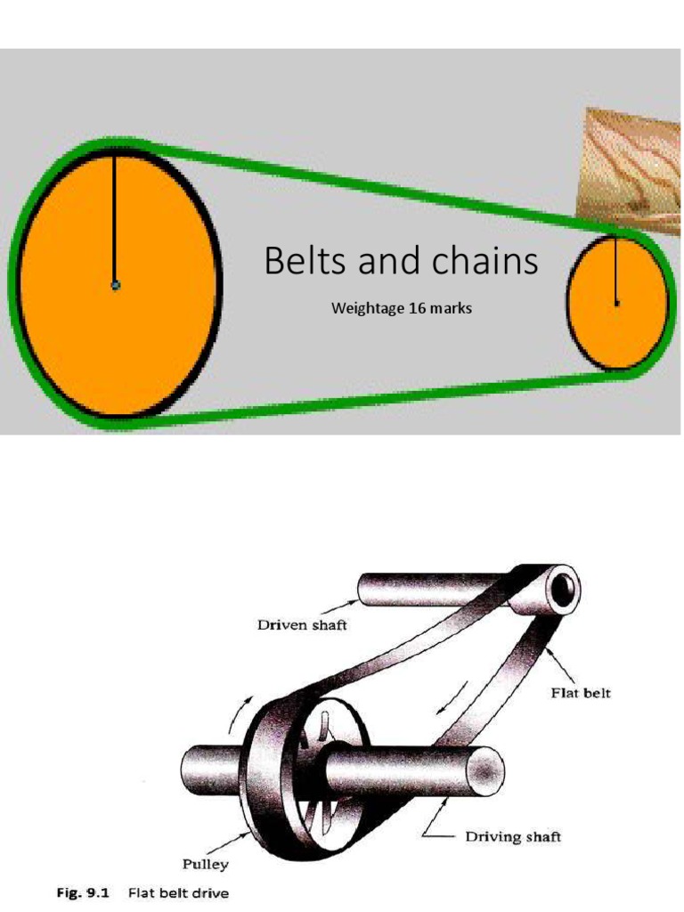 Understanding Belt and Chain Drives | PDF | Technology & Engineering
