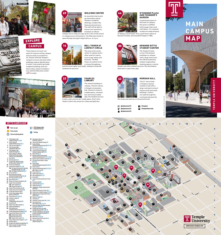 Temple University Map | Download Free PDF | Chess | Chess Theory