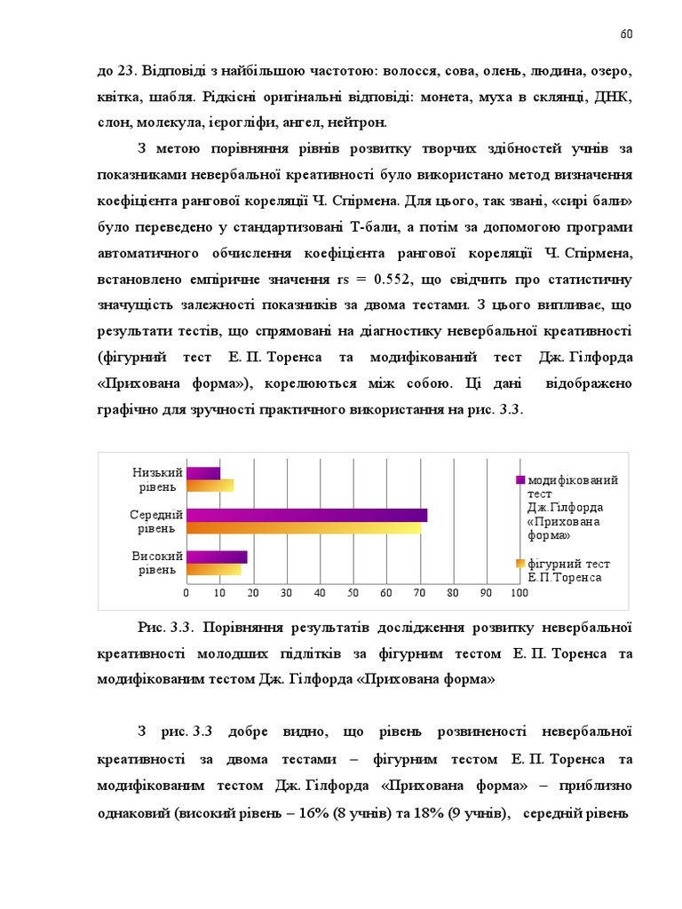 Диплом FINAL3 | PDF