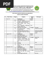 Contoh PTK Untuk PAUD/TK/RA | PDF