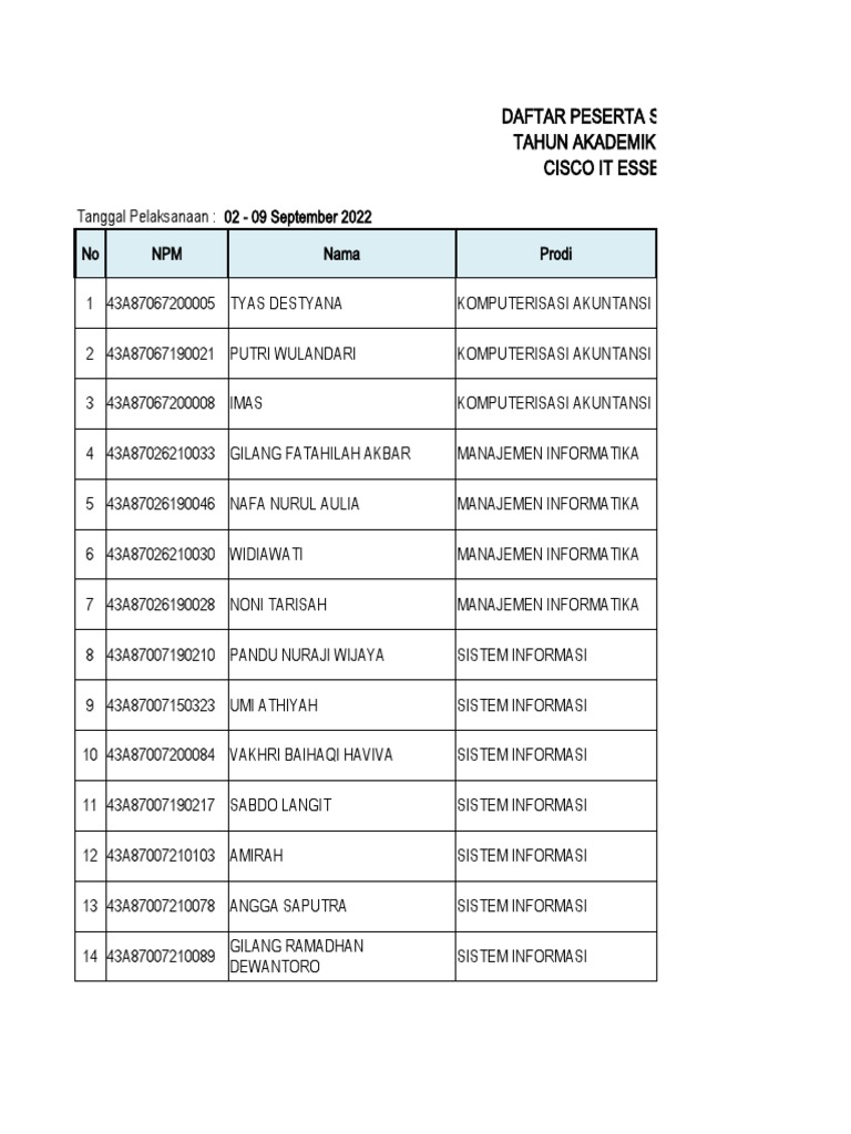 ITE Faizal Imansyah | PDF
