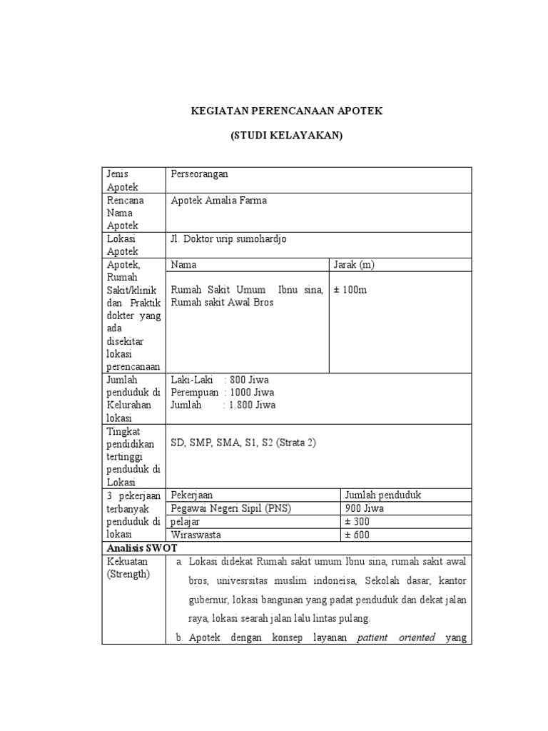 Kegiatan Perencanaan Apotek Pdf