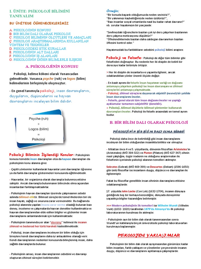 11.sinif Psikoloji Dersi 1. Unite Ders Notlari | PDF