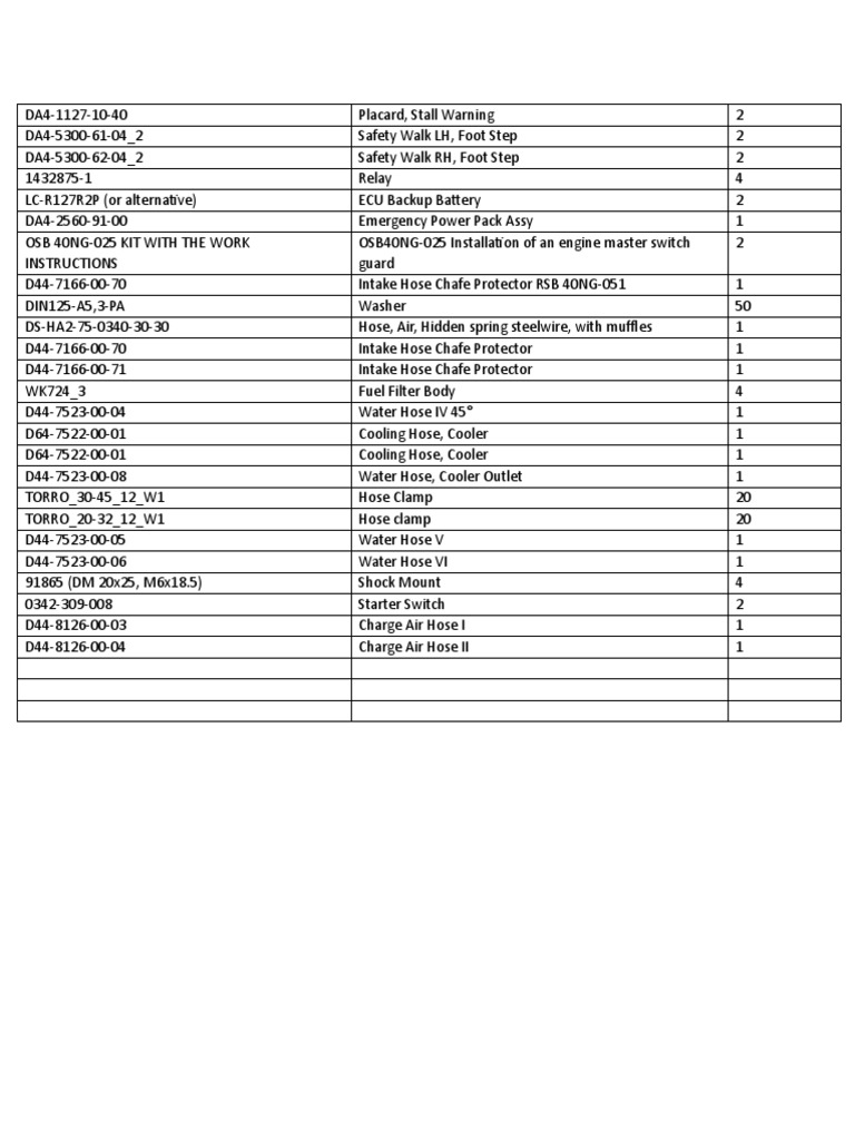 New Rich Text Document | PDF