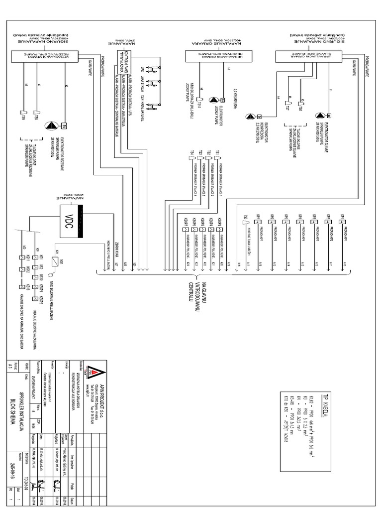 SP - 05 - Blok Shema - Izvedbeni Blok Shema | PDF