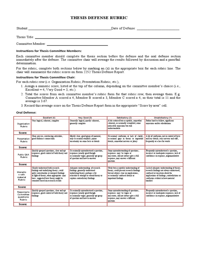 2256 Thesis Defense Rubric | PDF | Methodology | Theory