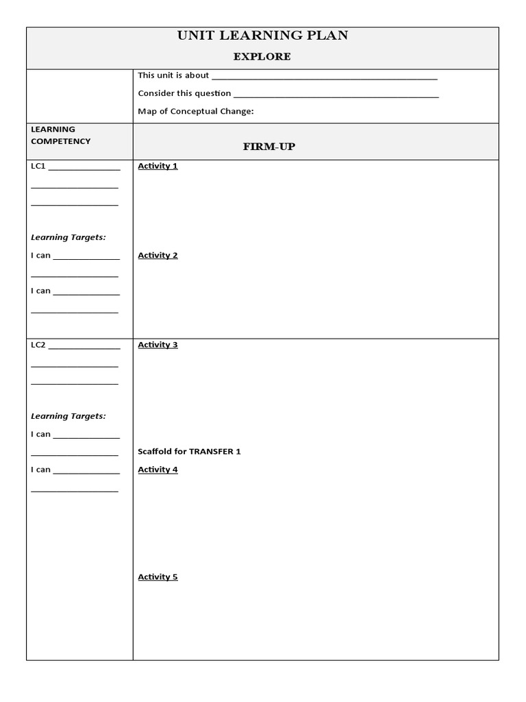 UNIT-LEARNING-PLAN-TEMPLATE | PDF | Rubric (Academic) | Behavior Modification