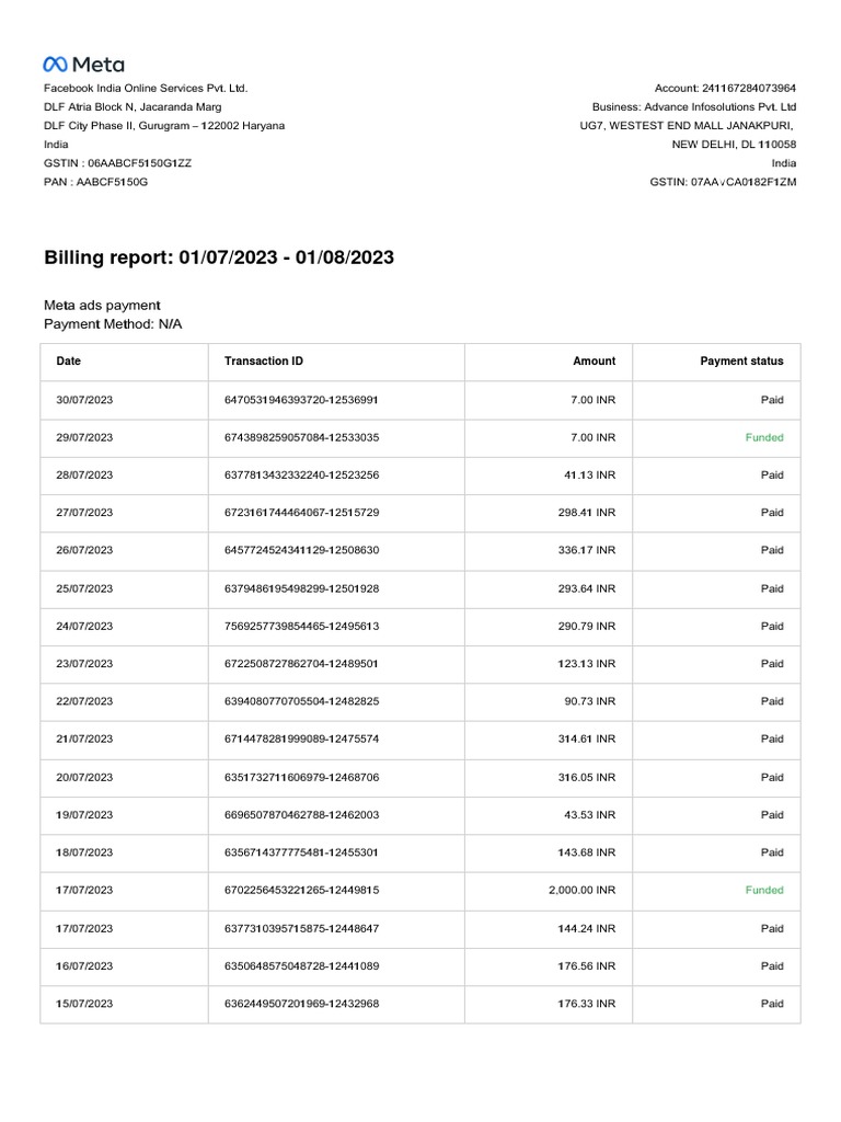 Billing Report: 01/07/2023 - 01/08/2023: Meta Ads Payment Payment Method: N/A | PDF | Government ...