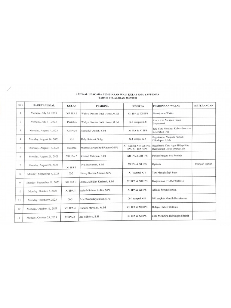 Jadwal Upacara Pembinaan Wali Kelas SMA YAPPENDA 2023 - 2024 | PDF