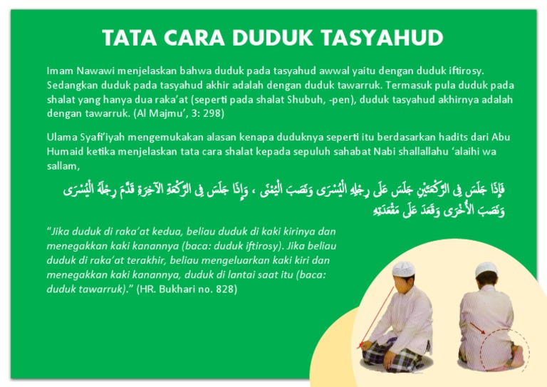 Tata Cara Duduk Tasyahud | PDF