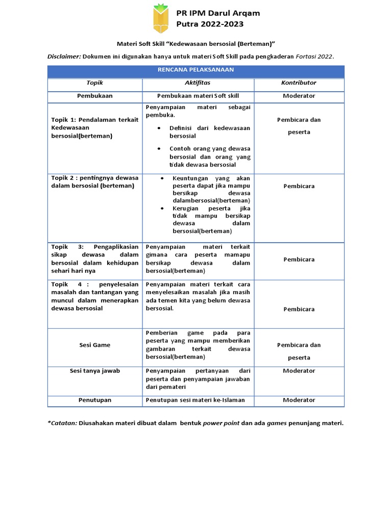 Silabus Materi Soft Skill Fortasi 2022 | PDF